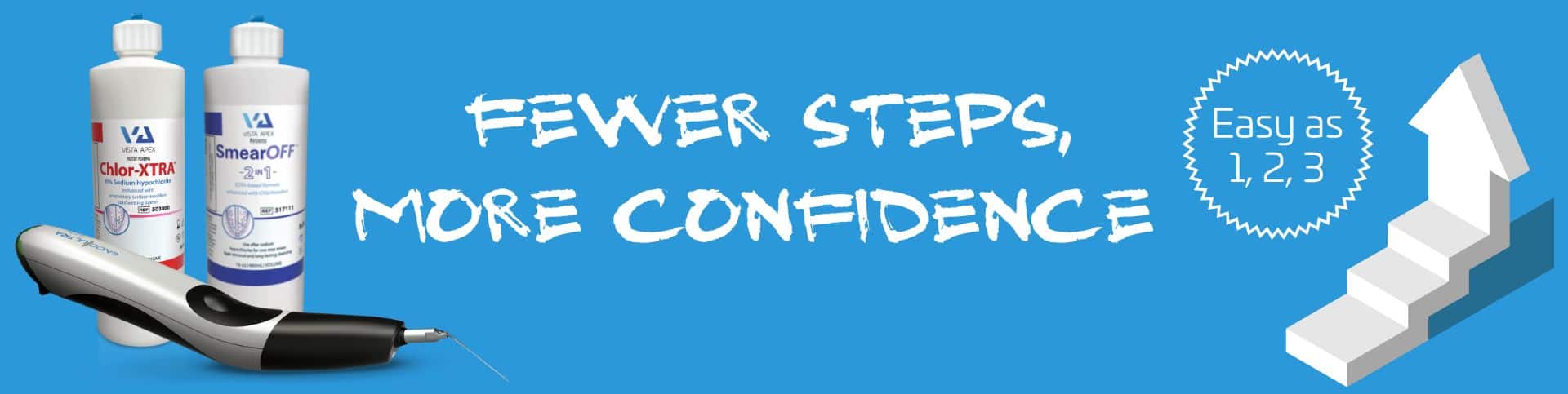 Endo Irrigation Protocol- Fewer Irrigation Steps and More Confidence ...